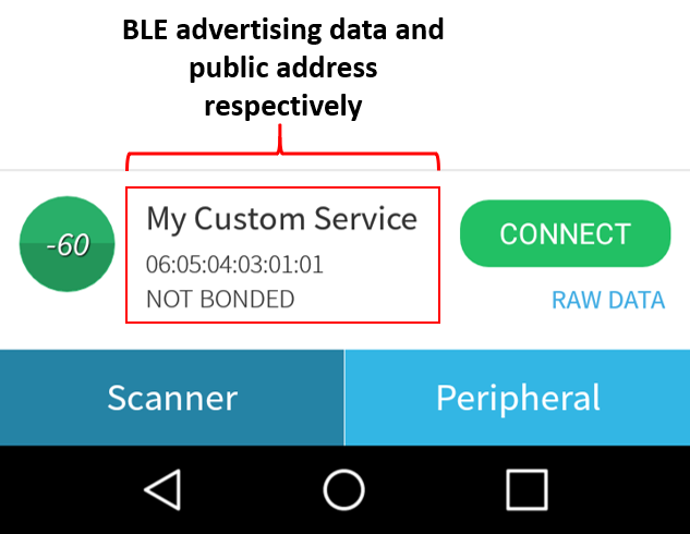 1. Example description — Custom Bluetooth Services - A Dialog Custom Implementation