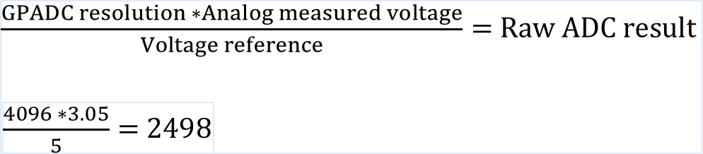 2. GPADC Adapters Concept — GPADC Adapters Concept